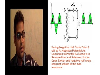 Half wave rectifier | PPTX