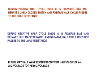 Half wave rectifier | PPTX