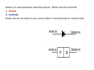 Half wave rectifier | PPTX