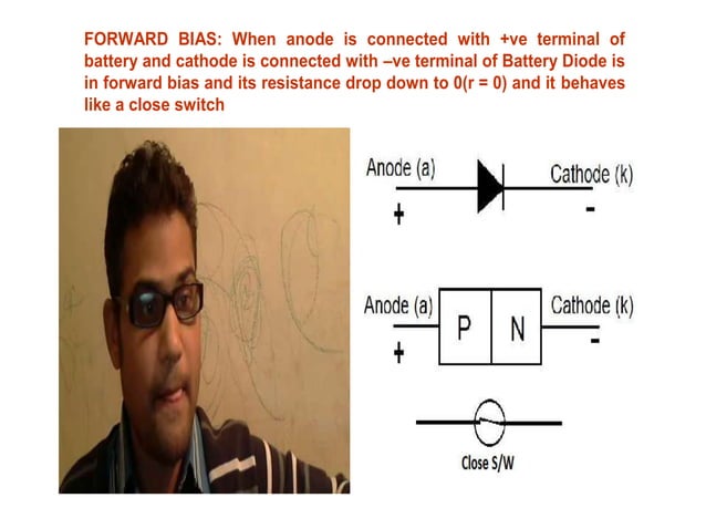 Half wave rectifier | PPTX | Consumer Electronics | Technology & Computing