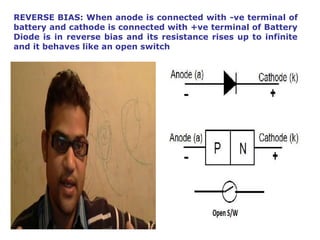 Half wave rectifier | PPTX