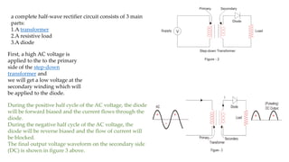 Half wave rectifier.pptx