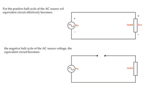 Half wave rectifier.pptx