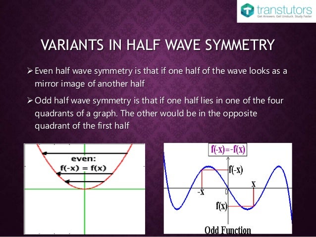 Half Wave Symmetry | Computer Science
