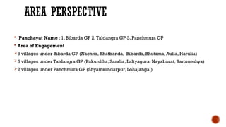 Half yearly review meeting - Taldangra.pptx