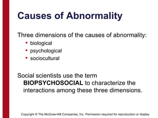 Halgin6e ppt ch01 | PPT