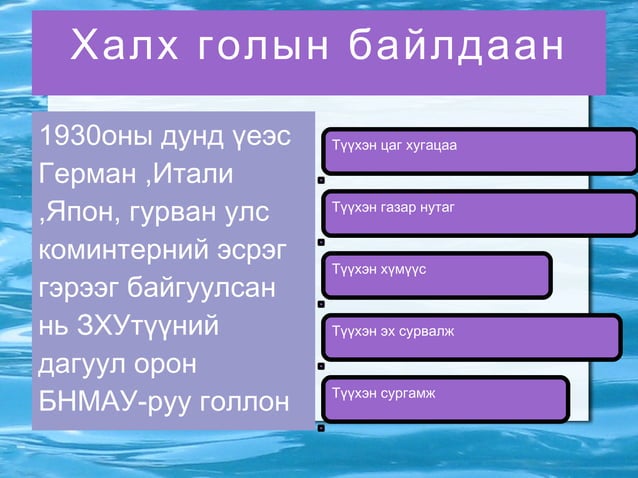 Halh golin baildaan mongolin tuuh 9 r.baasansuren tsahim hereglegdehuun ...