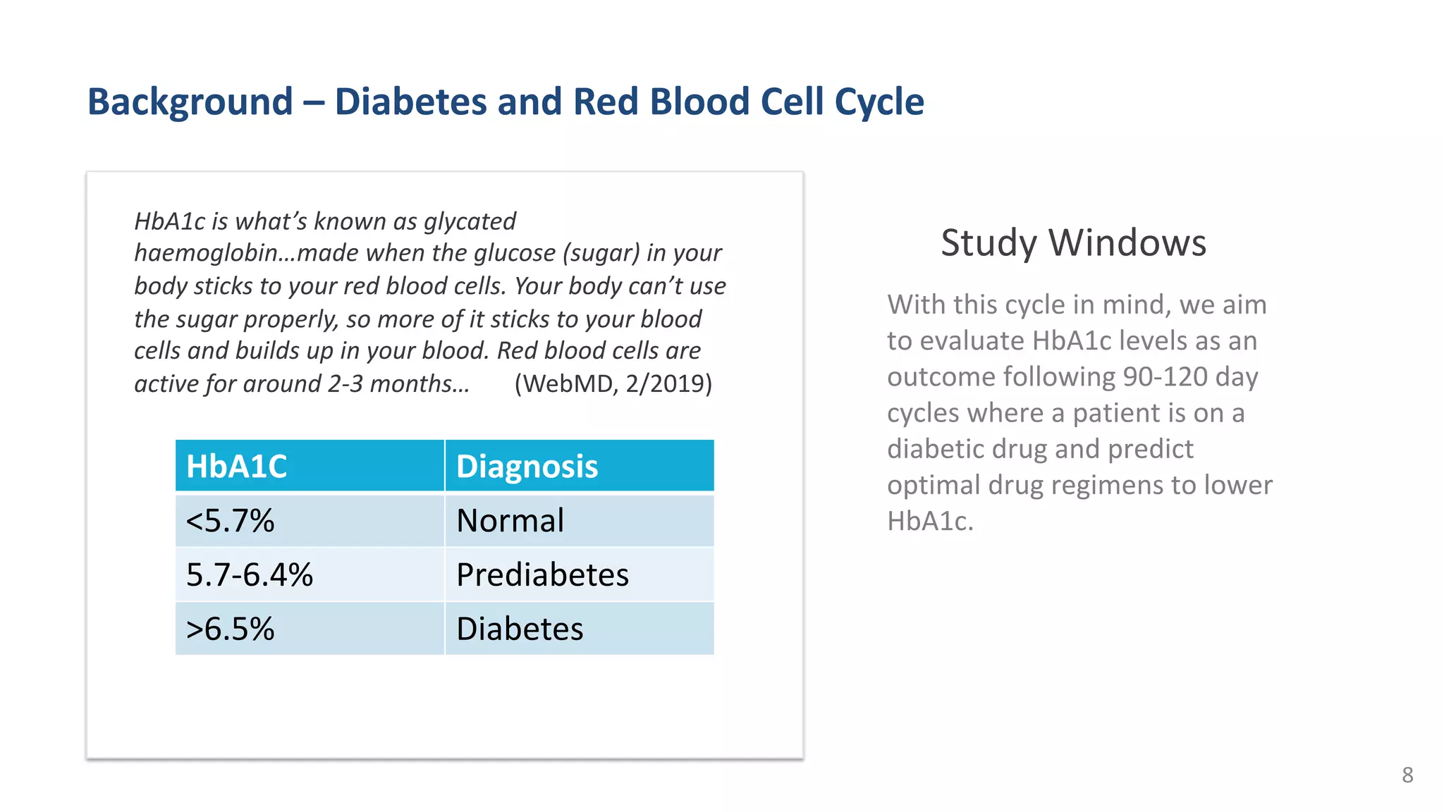 Personalized Diabetes Management | PDF