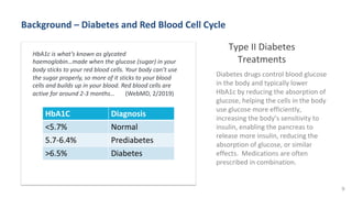 Personalized Diabetes Management | PDF