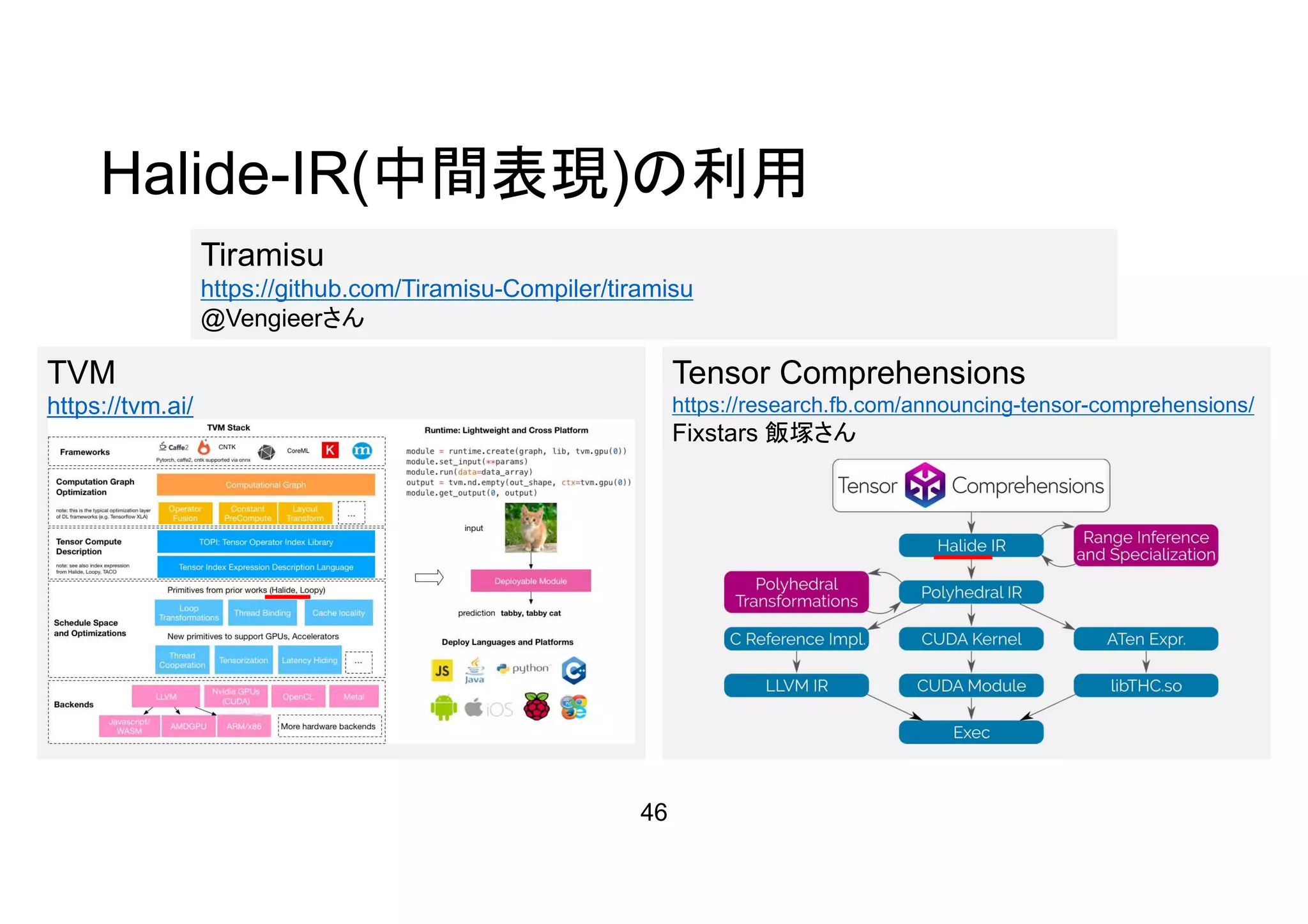 Halide for Memory | PPT