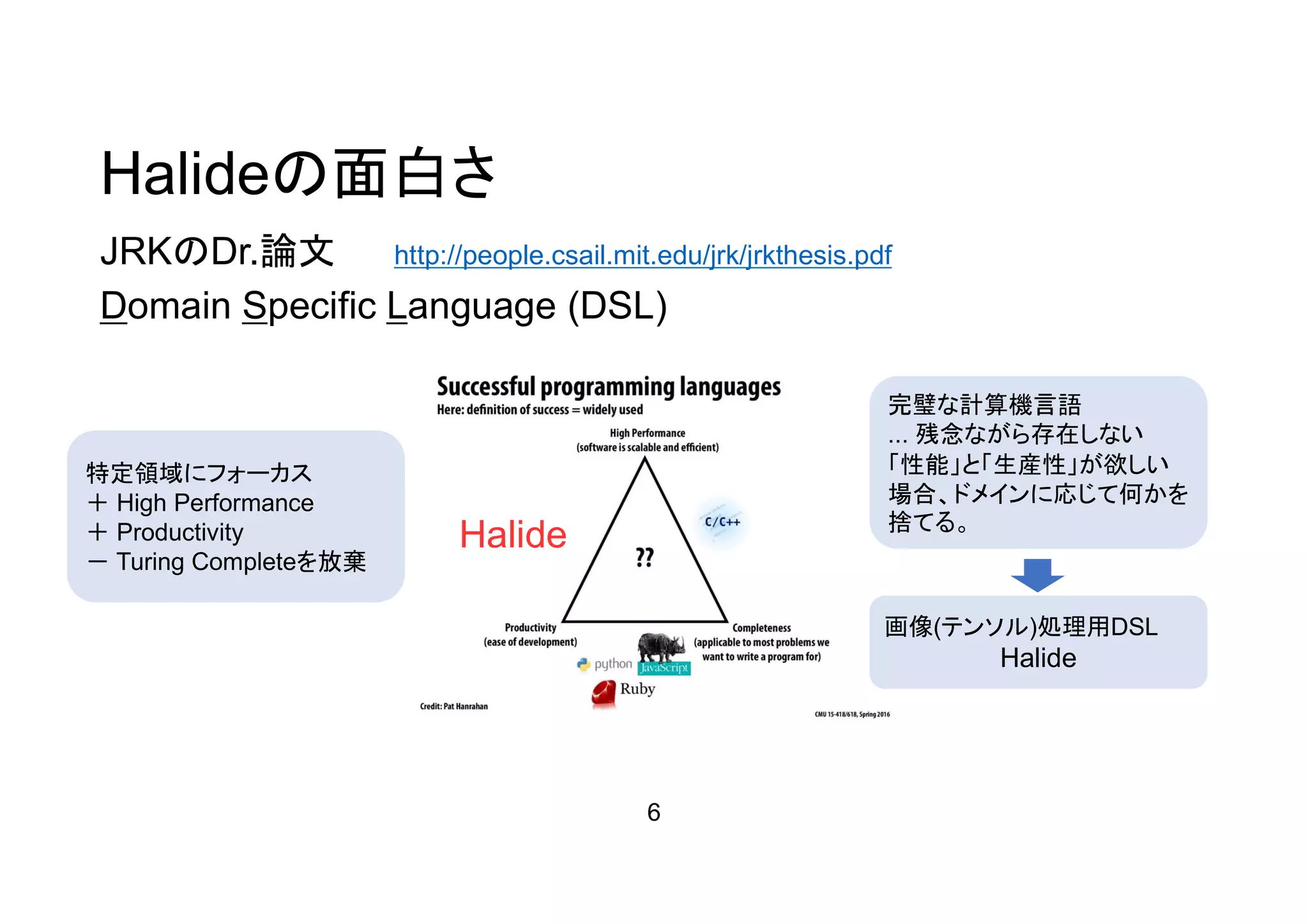 Halide for Memory | PPT