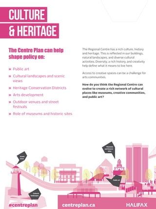 Halifax Centre Plan Engagement Panels - O2 | PDF