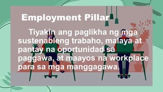 Haligi ng Disenteng Paggawa.ARAL.PAN 10.pptx