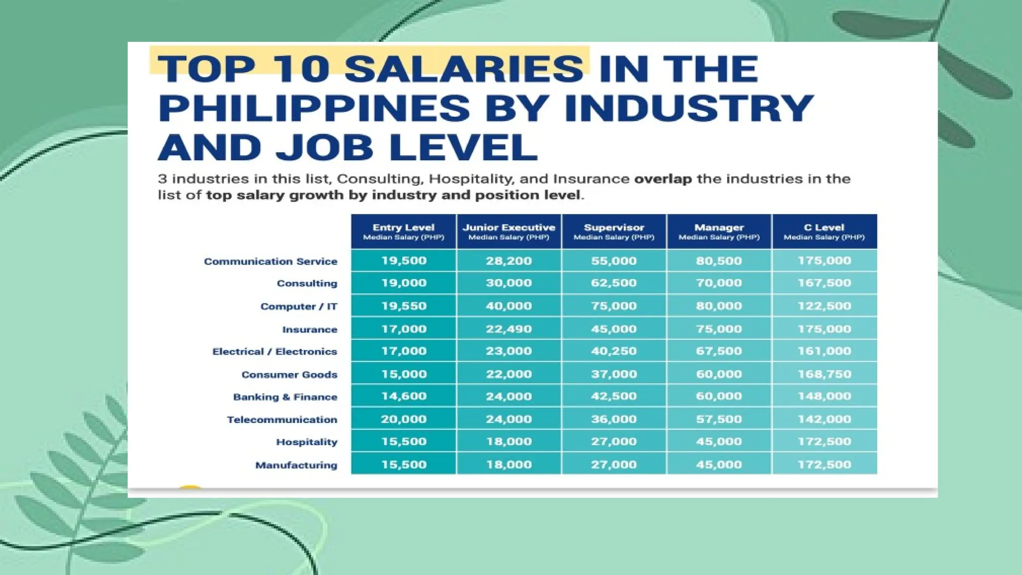 Haligi ng Disenteng Paggawa.ARALING PANLIPUNAN 10pptx | PPT