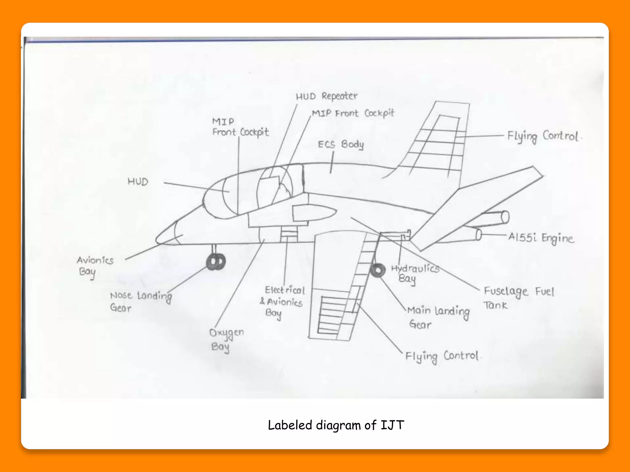 TRAINING REPORT ON HAL IJT & DORNIER | PPTX