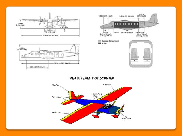 TRAINING REPORT ON HAL IJT & DORNIER | PPTX