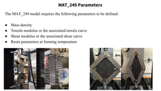 Halil Yıldırım-ISITES.pptx