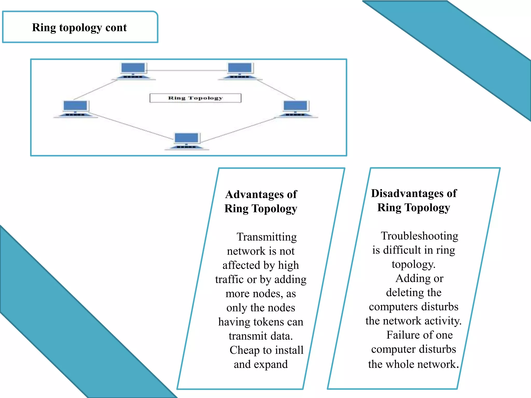 Distributed Structure System | PPT