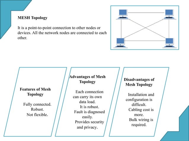 Distributed Structure System | PPT