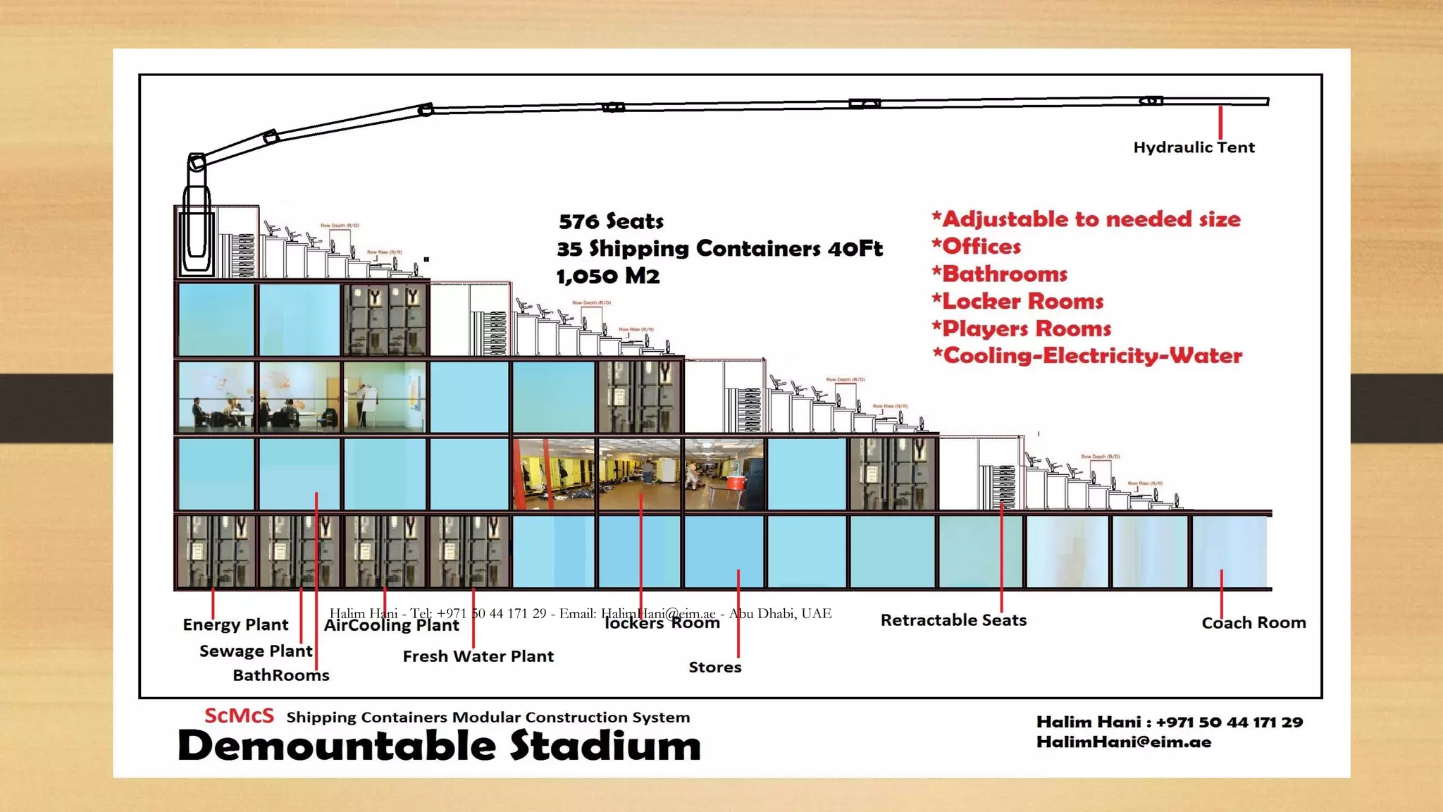 Halim Hani - HH SD0001-Demountable Stadium | PPT
