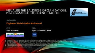 Visualizing the Understanding of "Baldrige Excellence Model" | PPT