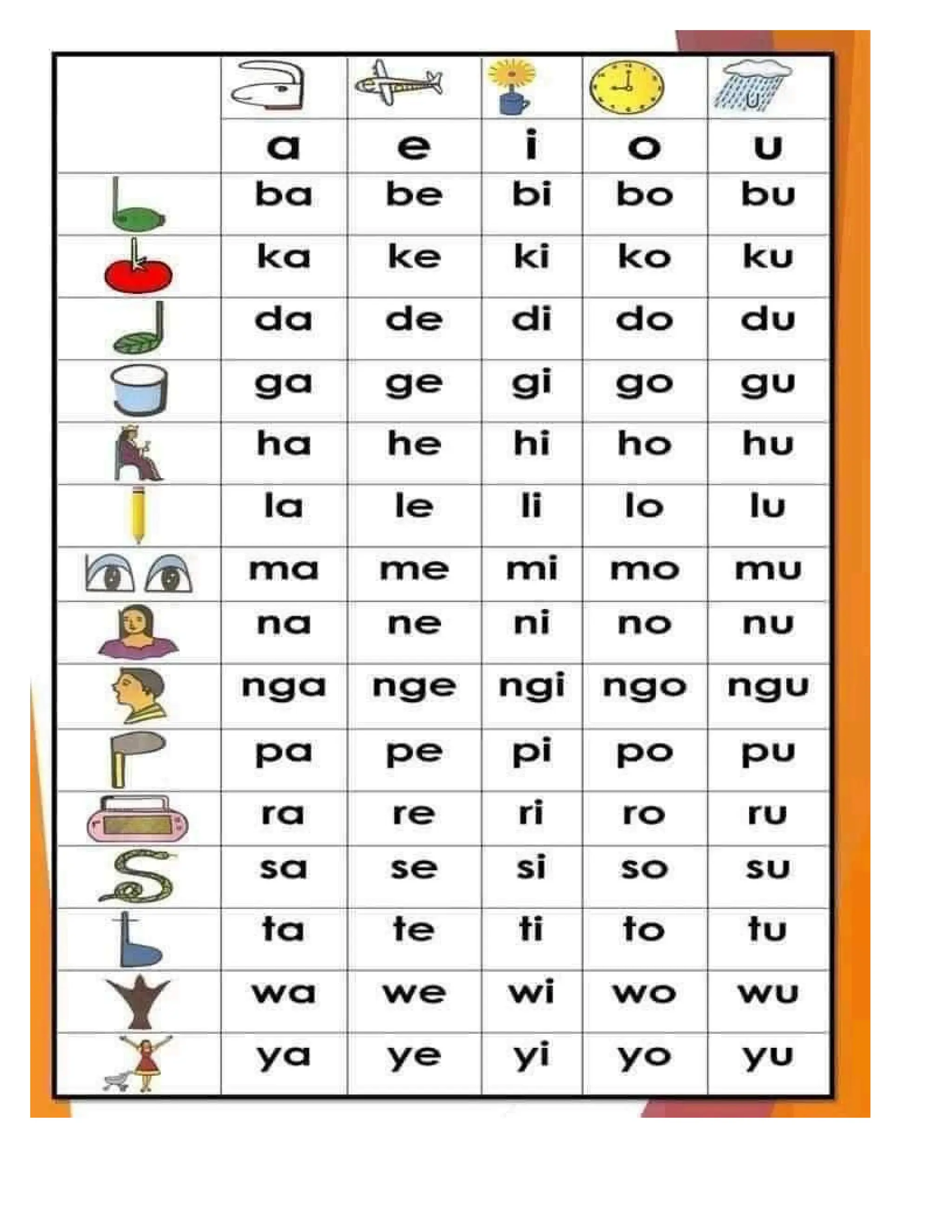 Halina't Magbasa (Claveria Reading Technique).docx.pdf