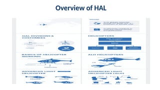 HAL_Internship_Infographic_Presentation.pptx