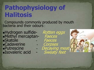 Halitosis | PPTX