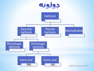 HALITOSIS | PPT