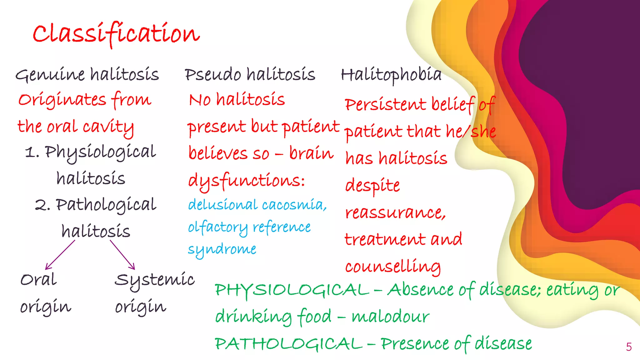 Halitosis | PPT