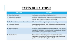 HALITOSIS, DETECTION AND TREATMENT OPTIONS | PPTX