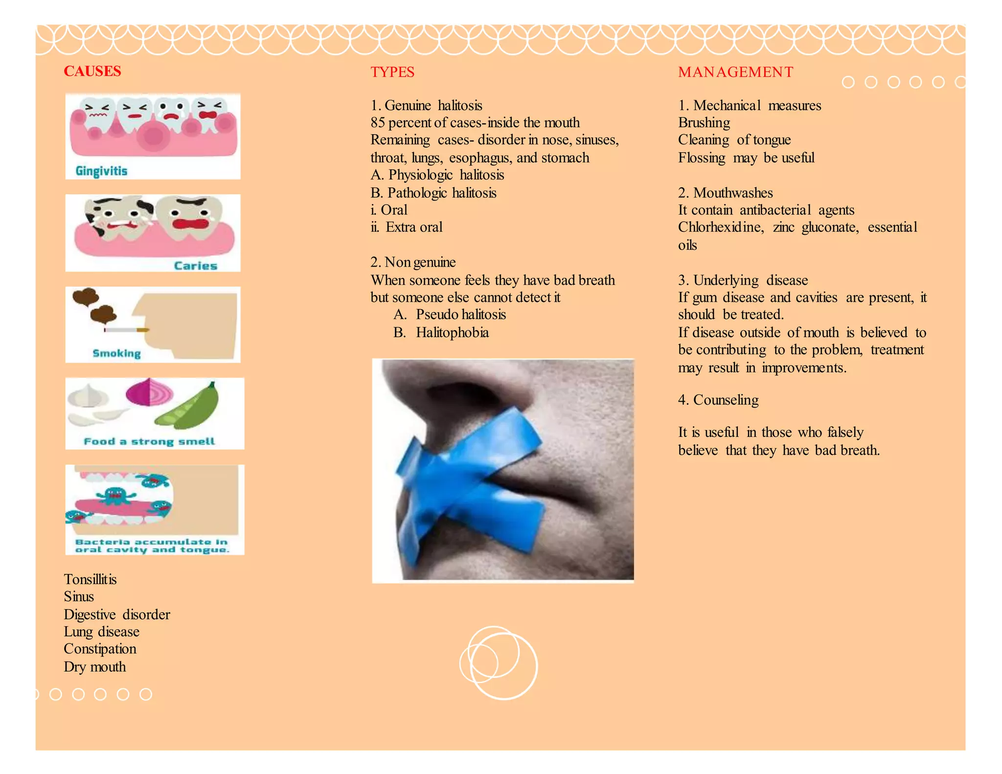 Halitosis | DOCX
