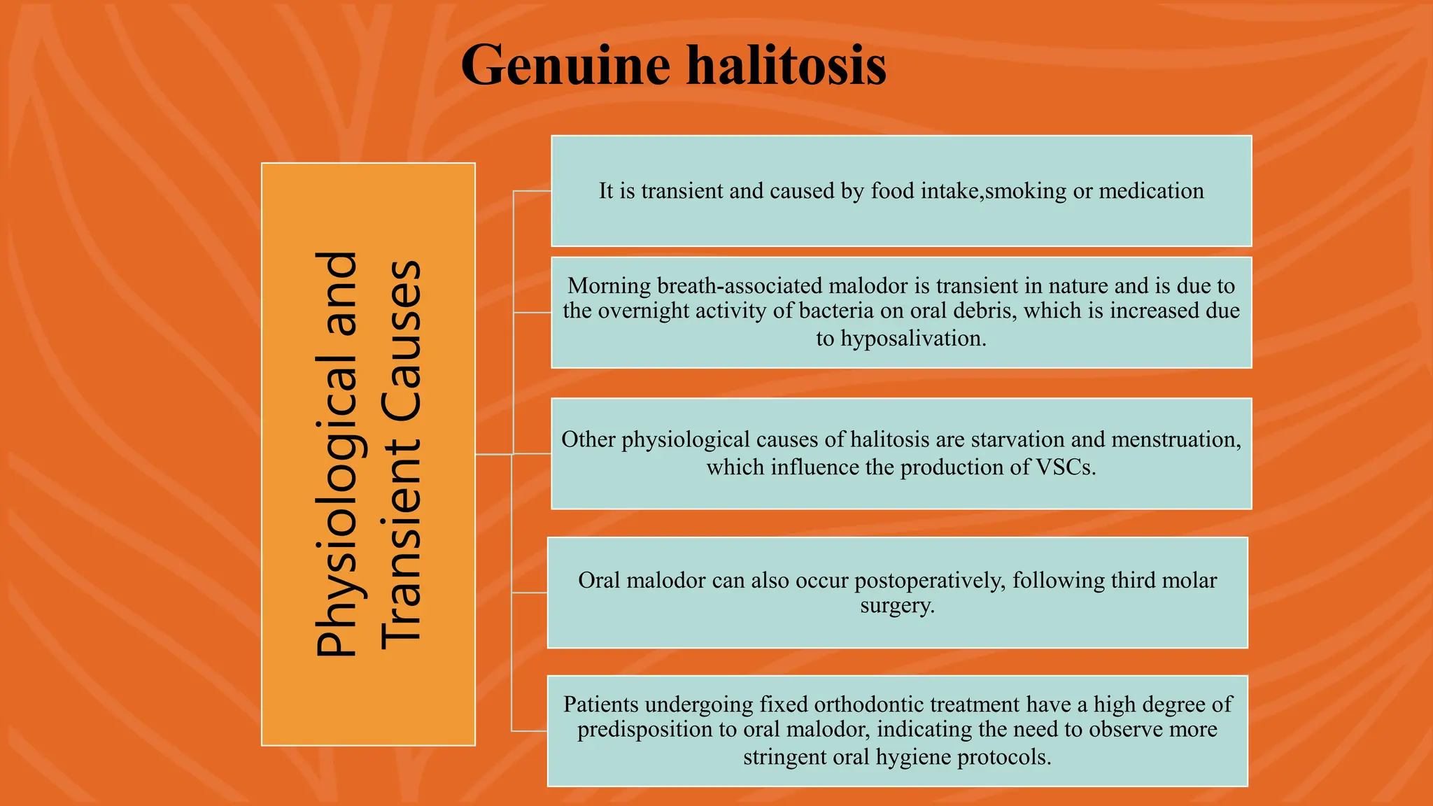 Halitosis ORAL MALODOR PERIODONTICSNTICS | PPTX