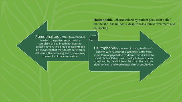 Halitosis ORAL MALODOR PERIODONTICSNTICS | PPTX | Lung and Respiratory ...