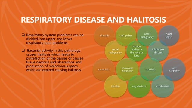 Halitosis ORAL MALODOR PERIODONTICSNTICS | PPTX | Lung and Respiratory ...