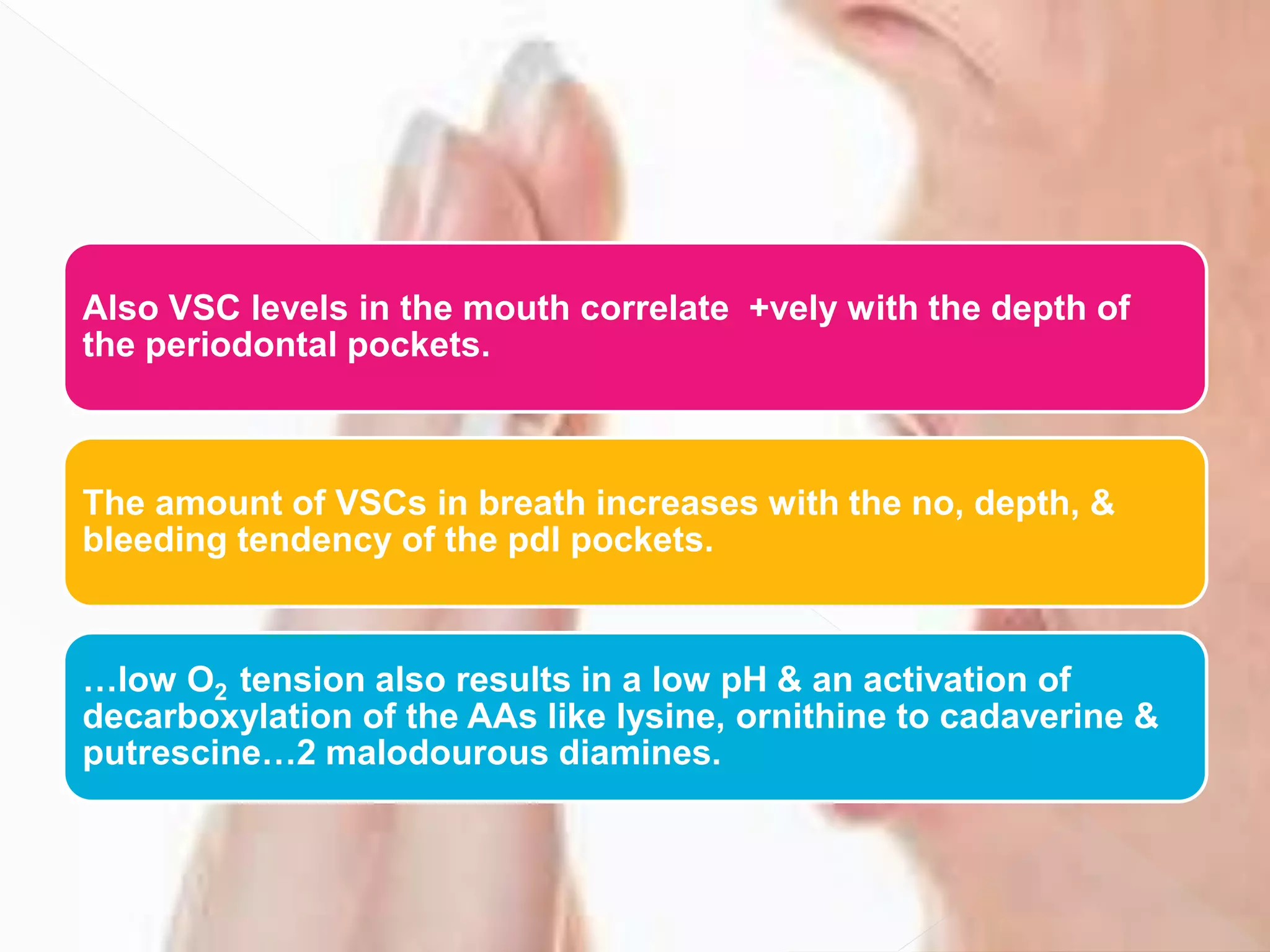 Halitosis DR SINDHURA.pptx