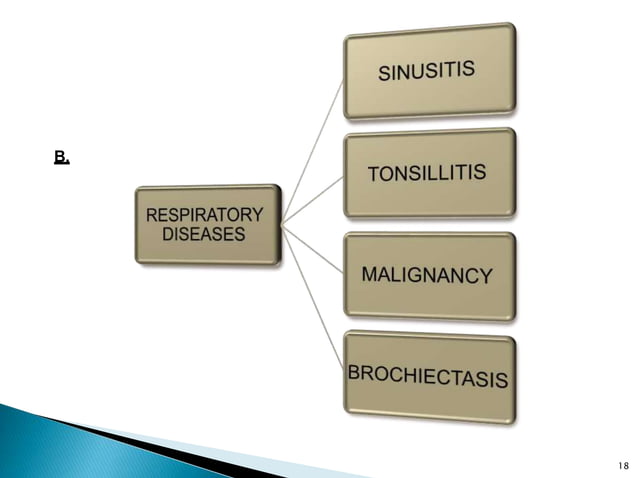 Halitosis | PPTX | Dental Health | Diseases and Conditions