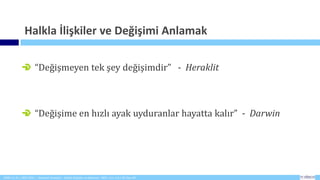 Halkla Iliskiler Ve Internet Ders Notlari | PDF | Internet | Computing
