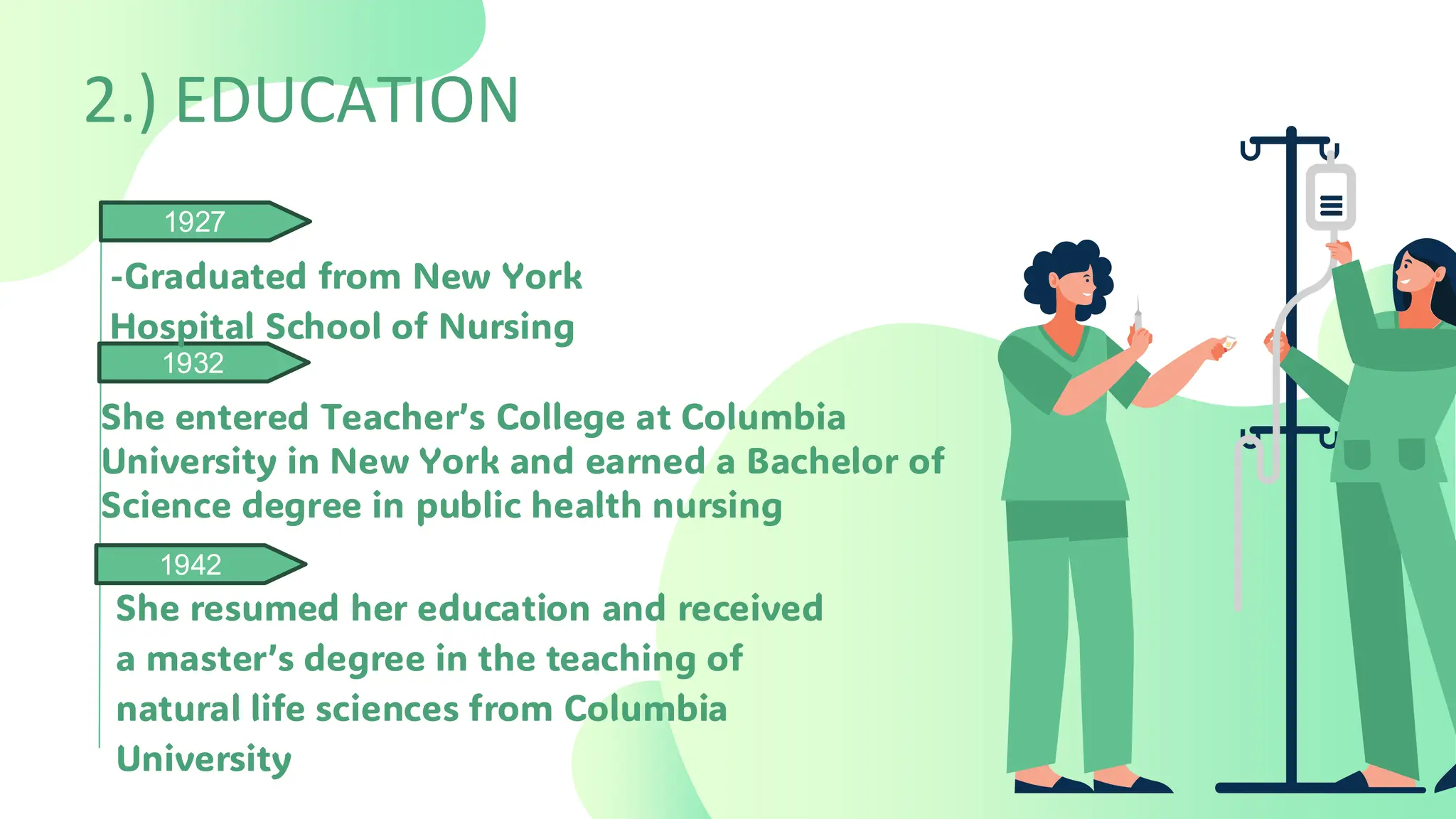 LYDIA ELOISE HALL THEORY 3C'S .TFN pdf | PDF