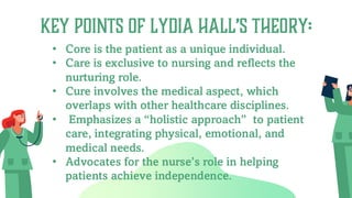 LYDIA ELOISE HALL THEORY 3C'S .TFN pdf | PDF