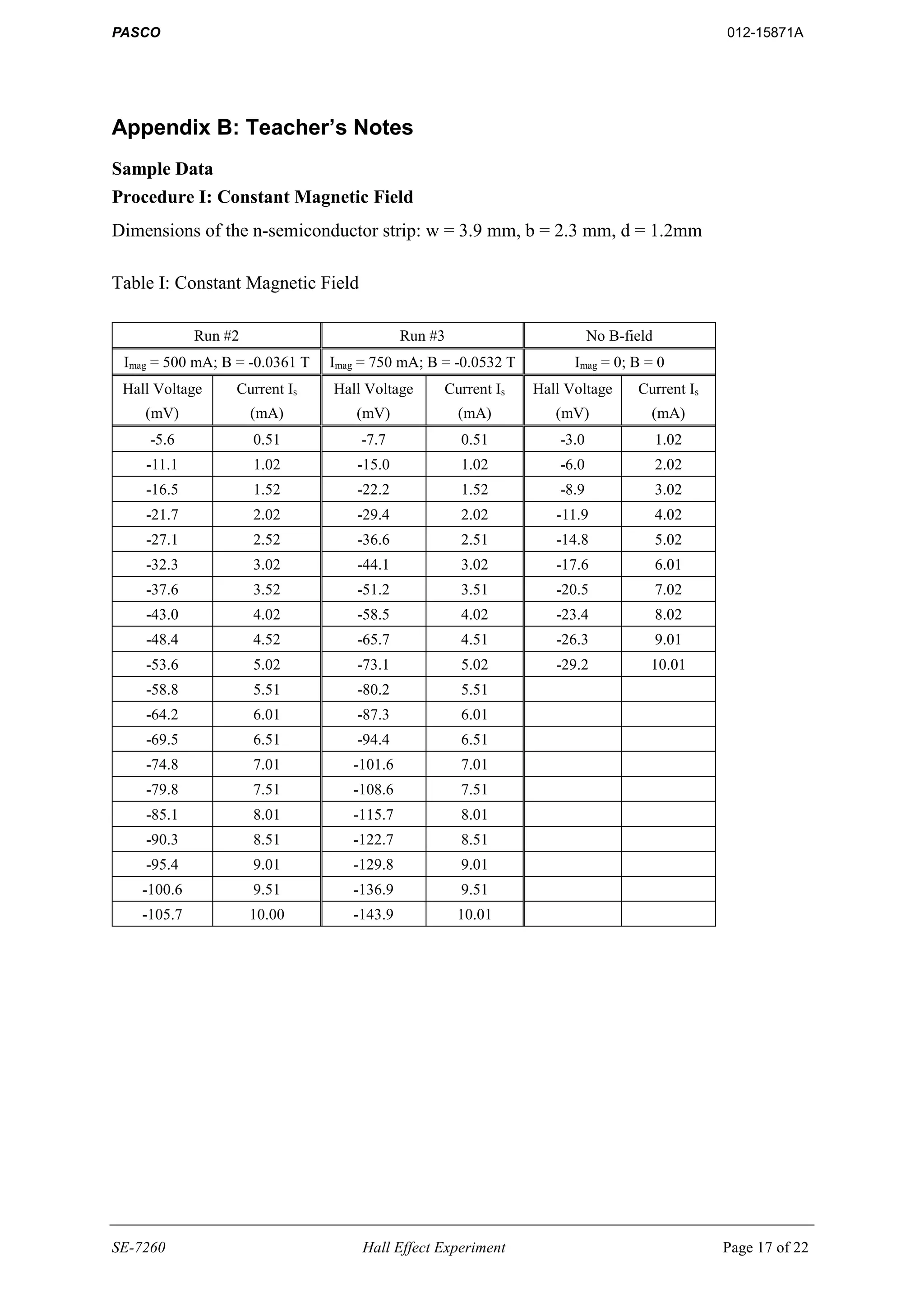 Hall-Effect-Experiment-Manual-SE-7260.pdf