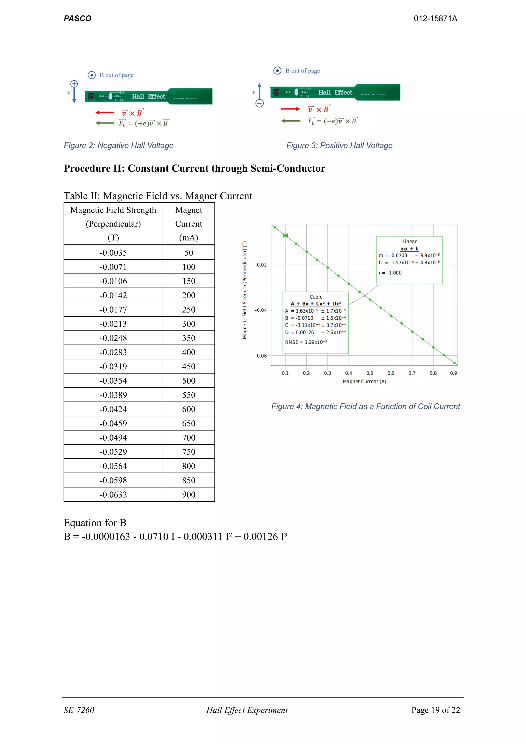 Hall-Effect-Experiment-Manual-SE-7260.pdf