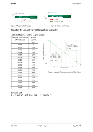 Hall-Effect-Experiment-Manual-SE-7260.pdf