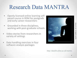 Roles & Skills for RDM | PPTX