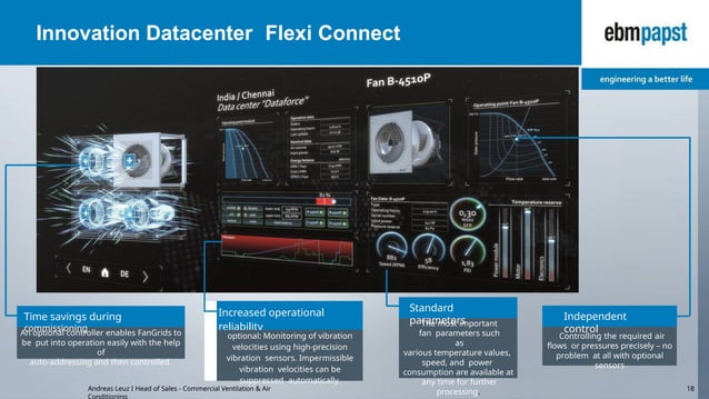 Discover ebm-papst in the data center.er