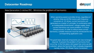 Discover ebm-papst in the data center.er