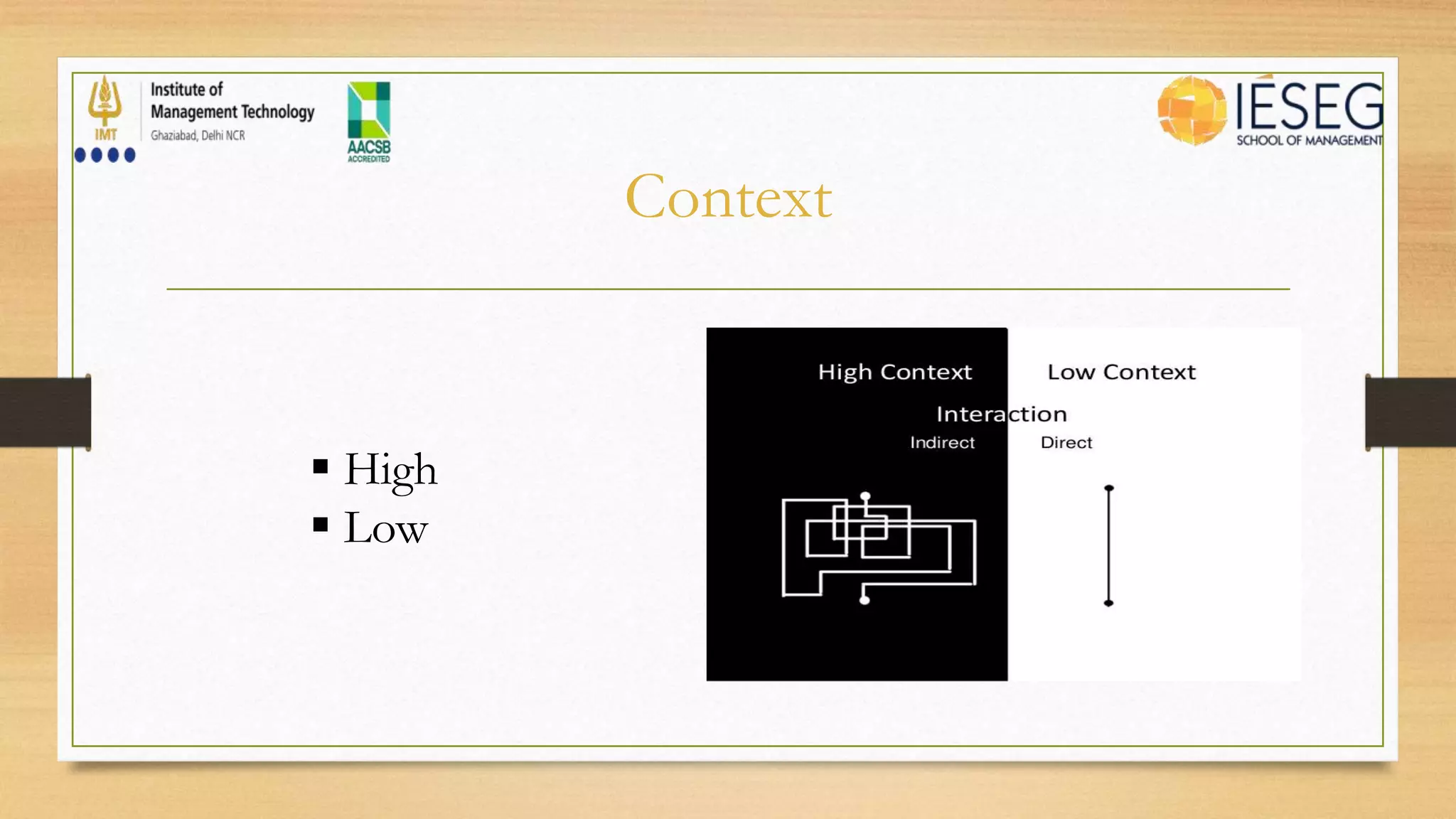 Halls Cultural Framework | PPTX