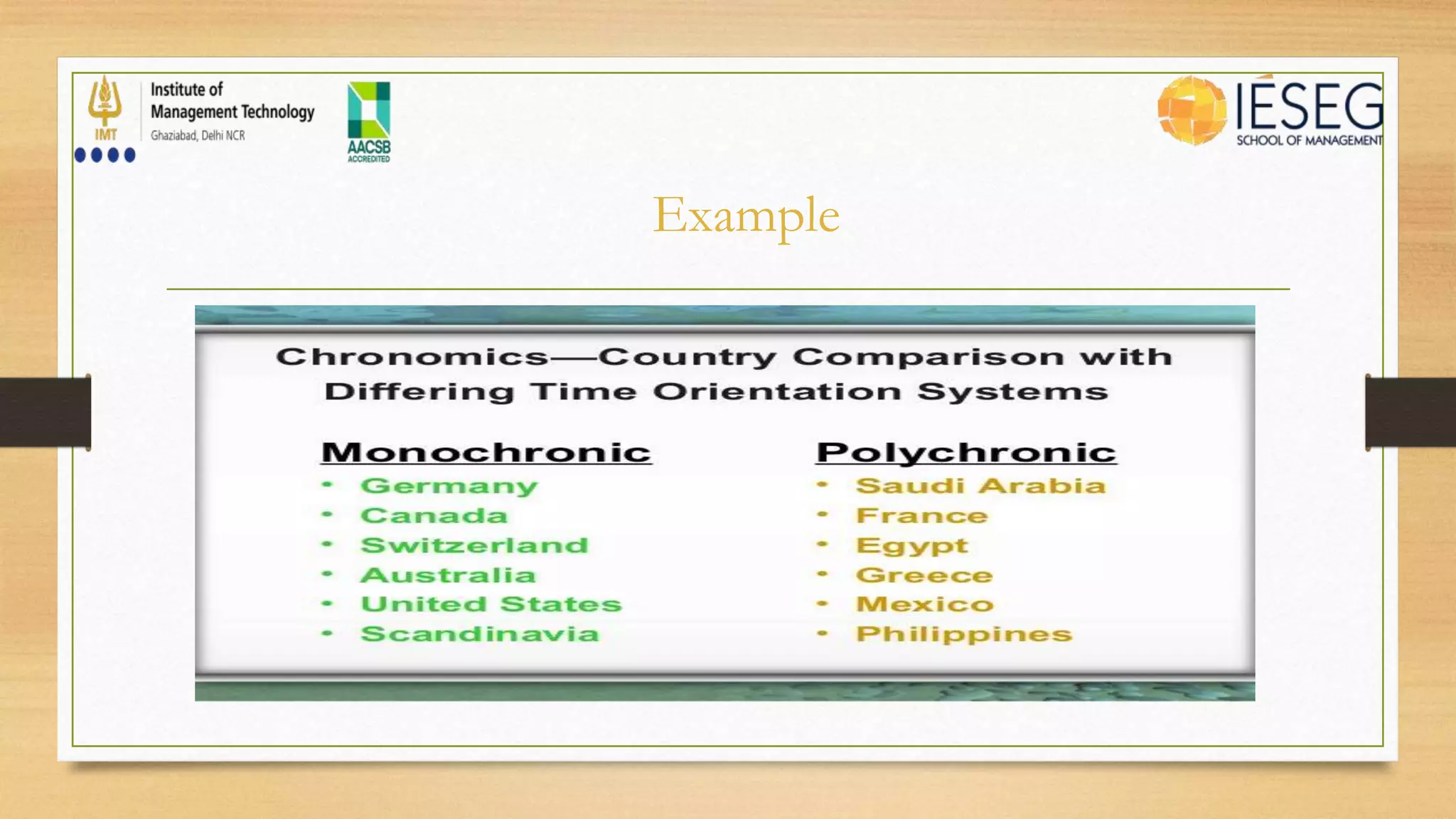 Halls Cultural Framework | PPTX