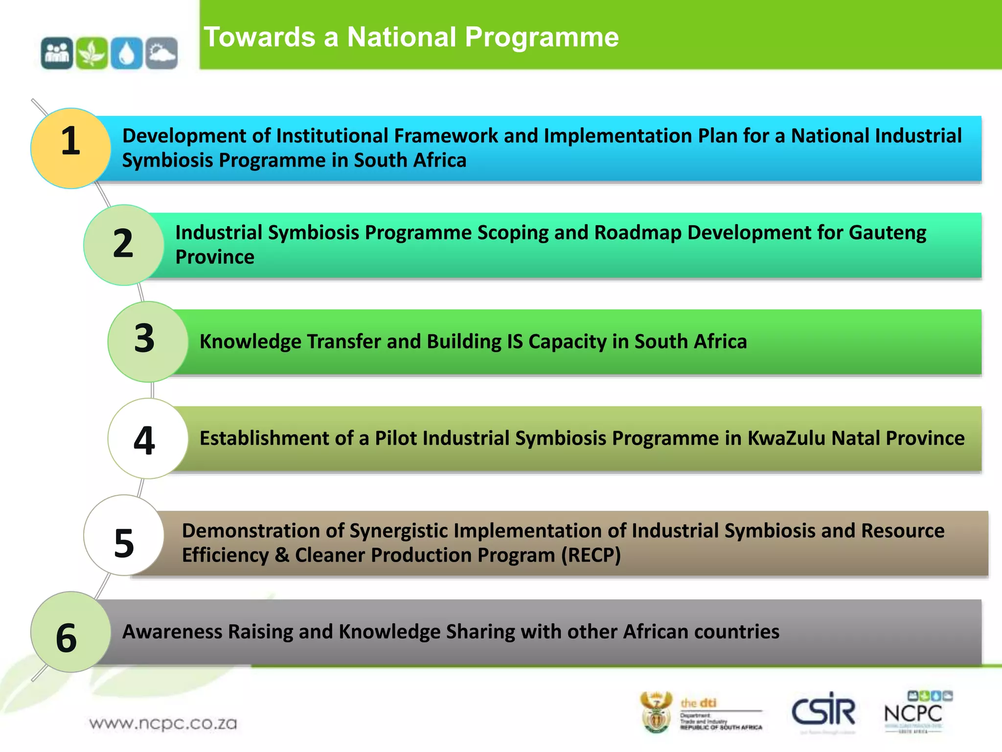Hall 2D Tuesday15h00 - Victor Manavhela | PPSX