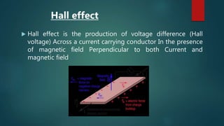 Hall effect | PPTX